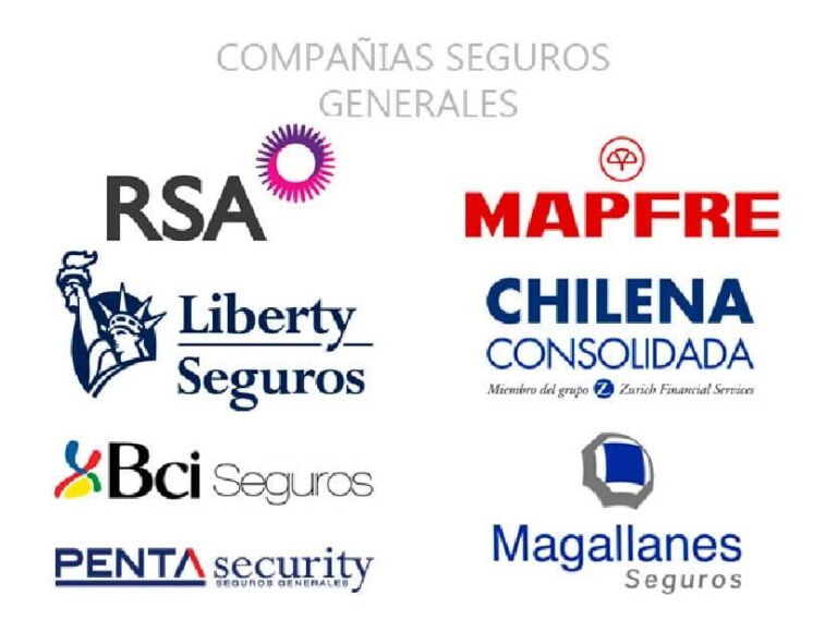 Compañías de Seguros en Chile – Ofertas de trabajo